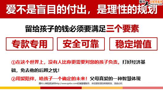 保险理念之保险帮我们解决优质教育和品质养老两大难题 23页 Ppt 圈中人寿险资源网